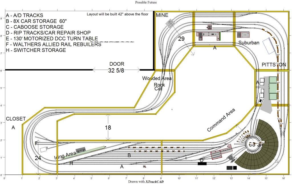 Totally New Layout Plan - nScale.net